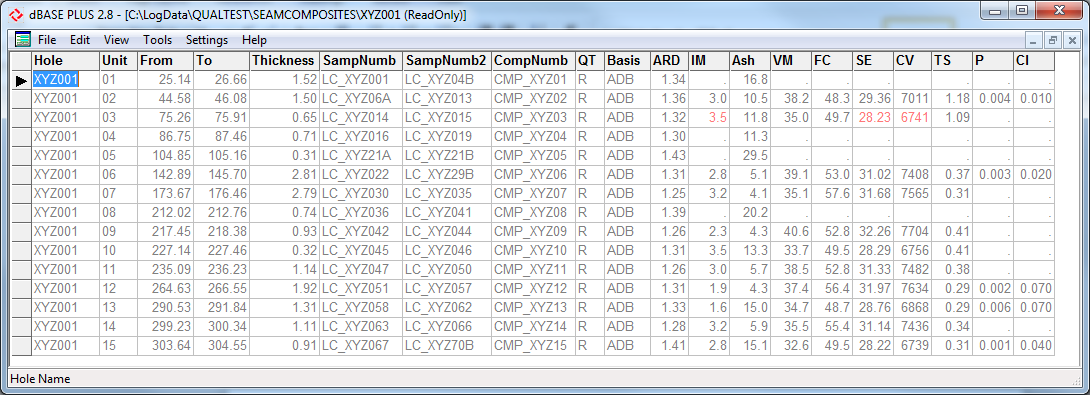 LogCheck - GeoCheck - Downhole Data Management Software & Consulting