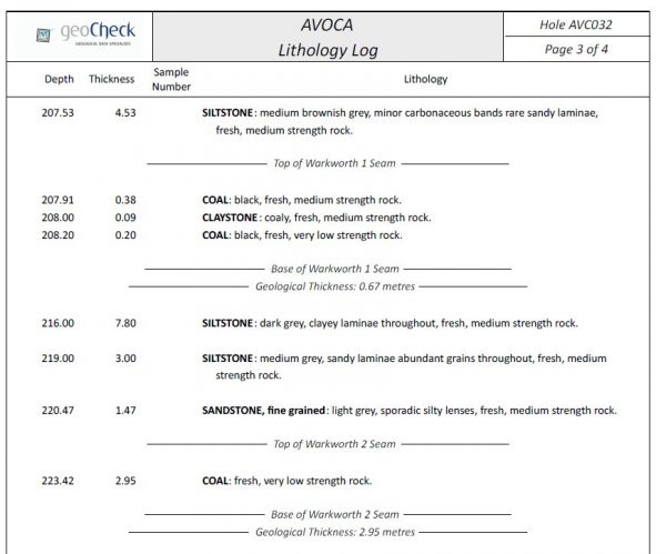 LogCheck - GeoCheck - Downhole Data Management Software & Consulting