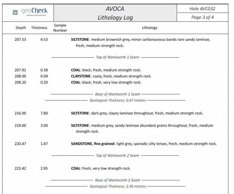 LogCheck - GeoCheck - Downhole Data Management Software & Consulting